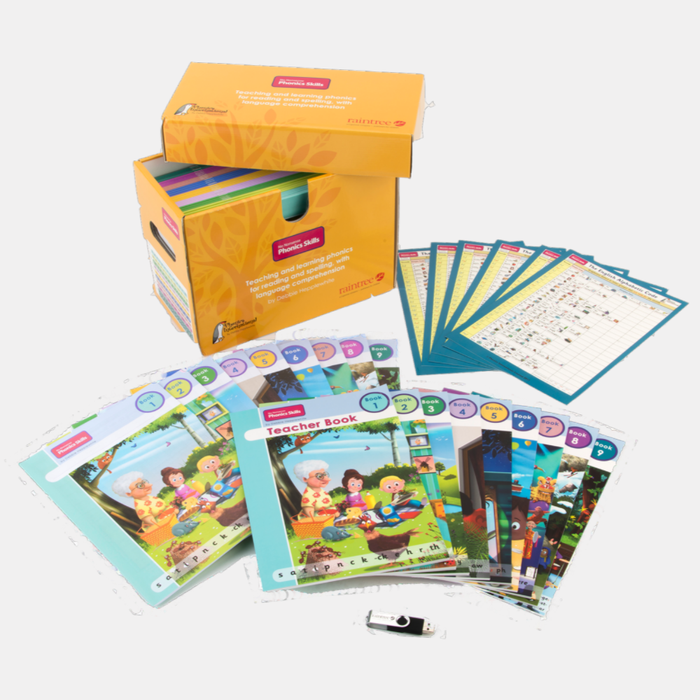 No Nonsense Resources